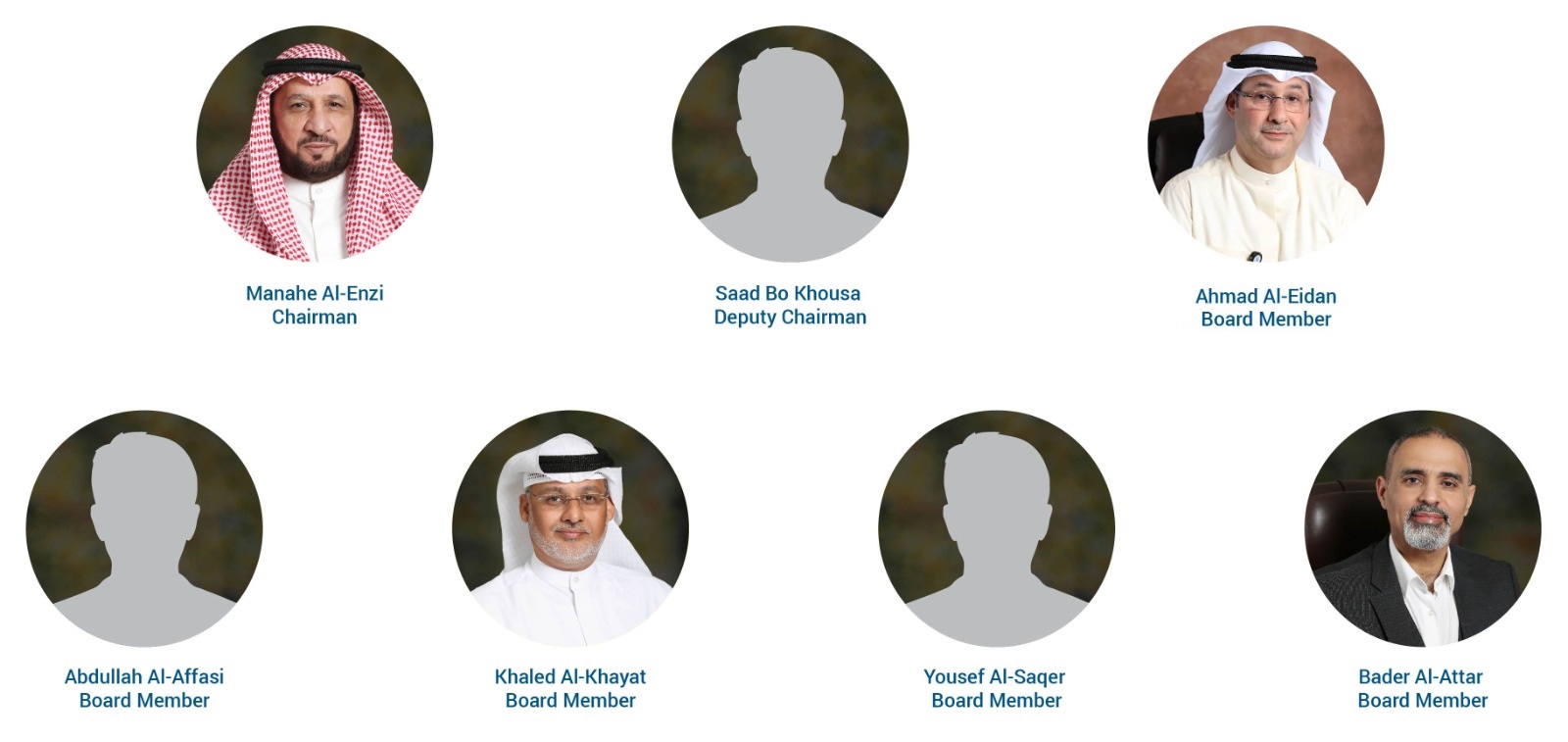 Board-of-Directors